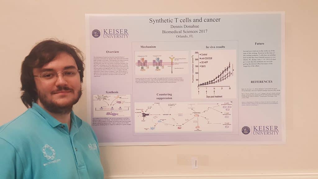 biomedical sciences posters Aug. 2017 (4) - Keiser University